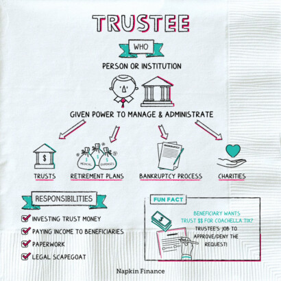 What is a Trustee? Napkin Finance has the answer for you...