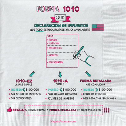 Forma1040 – Napkin Finance