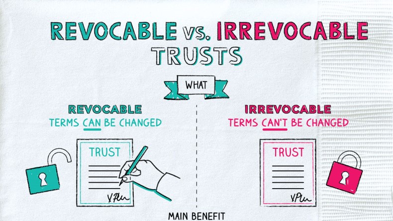 Revocable Vs Irrevocable Trusts Napkin Finance